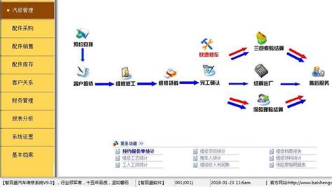 汽车维修管理系统下载，汽车维修管理系统最新官方下载 智百盛软件