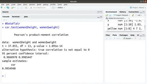 Introduction To Hypothesis Testing In R Learn Every Concept From Scratch Dataflair