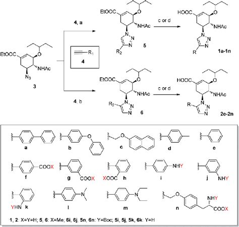 Scheme 1 Synthesis Of Target Compounds Reagents And Conditions A