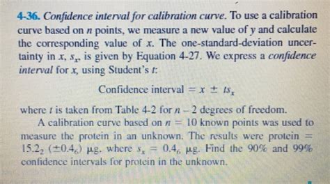 Solved Confidence Interval For Calibration Curve To Use A