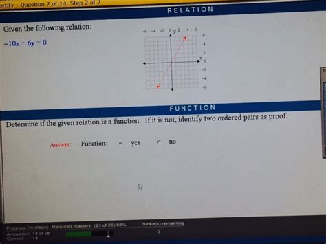 Solved Given The Following Relation 10x 6y 0 Function