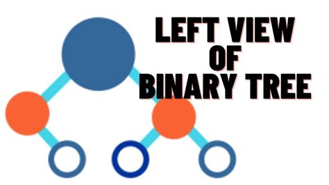 Left View Of Binary Tree Tree Data Structure Youtube
