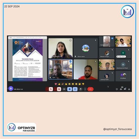 Optimyzr For Success On Linkedin Techspectrum Optimyzr Coding Webinar