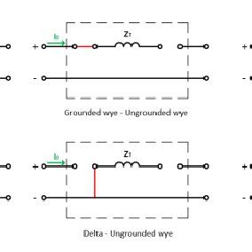 Zero Sequence Networks Of The Limb Two Winding Transformer According Download Scientific