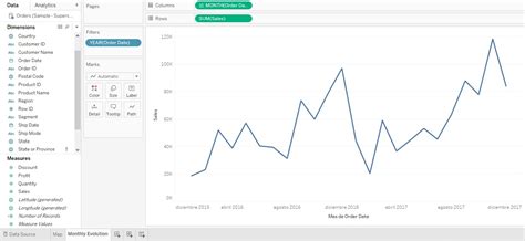 Tableau 10 5 New Features Viz On Tooltip Clearpeaks Blog