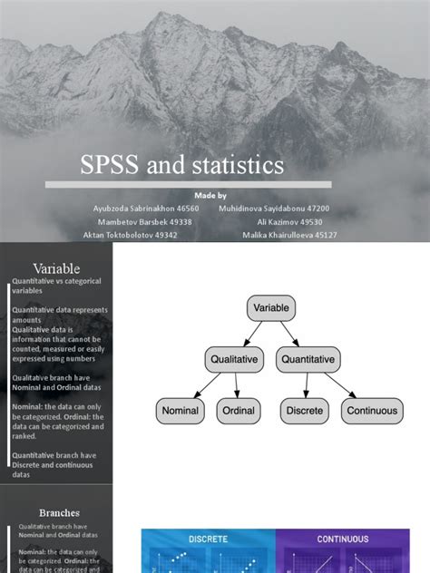 Spss And Statistics Pdf Level Of Measurement Statistics