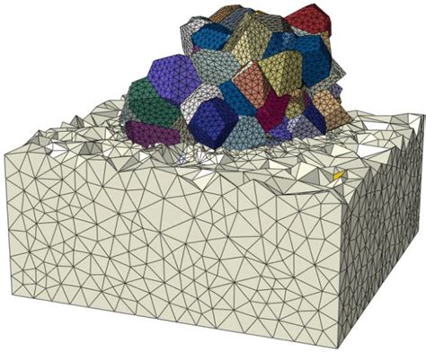 Polycrystalline Finite Element Rve Colored Finely Meshed Voronoi