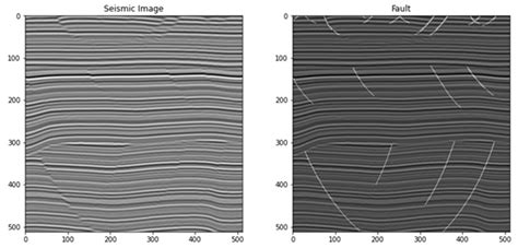 Github Hbaderaseismic Fault Detection Using Convolutional Neural Network Seismic Fault