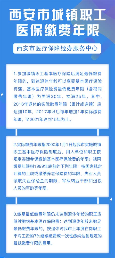 西安市职工医保累计缴费年限要求多少年视同缴费年限怎么规定可以一次性补缴