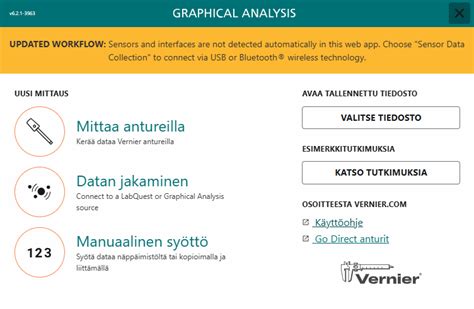 Standardisuora Ja Titrauskäyrä Vernier Graphical Analysis Prolla