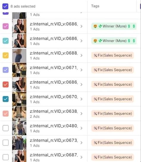 Mark Alvin Magdayo Creative Strategist Motion Ninja On Linkedin Creative Analytics