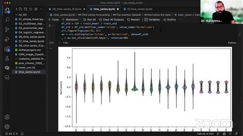 Time Series Weather Forecasting In Python Part 1 Urdu Hindi Youtube