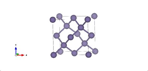 2 Crystal Structure Of Germanium Reproduced Using Vesta Download Scientific Diagram