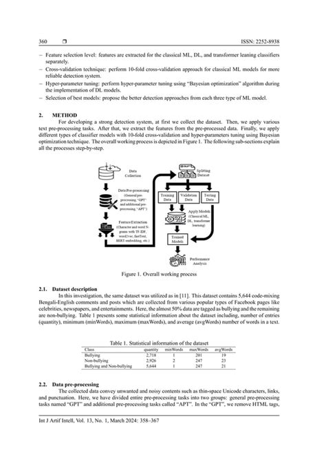 Detecting Cyberbullying Text Using The Approaches With Machine Learning Models For The Low