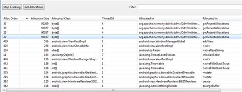 Android Trying To Interpret Allocations In Allocation Tracker Stack