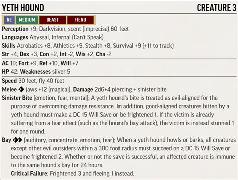 Yeth Hound Rpathfinder2ecreations