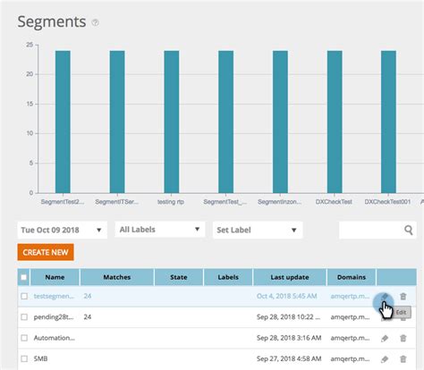 Workspaces In Web Personalization Adobe Marketo Engage