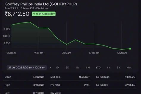 How To Install And Set Up Java 17 On Ubuntu