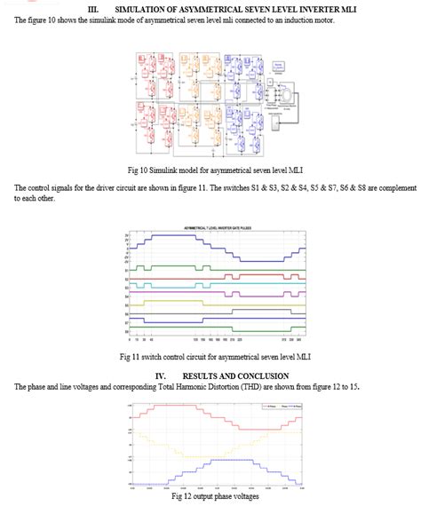 Simulation Of Asymmetrical Seven Level Multi Level Inverter Using