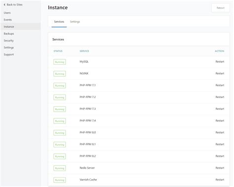 Cloudpanel Free Web Based Hosting Panel For Servers