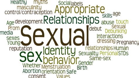 5 Sex Topics You Should Discuss With Your Partners Lovense Sex Blog