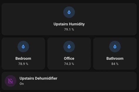 using the custom card “room card” and some mod card css to track humidity and temperature across