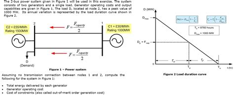 The 2 Bus Power System Given In Figure 1 Will Be Used Chegg Com