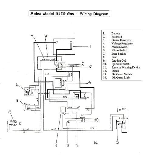 Melex Electric Golf Cart Wiring Diagram