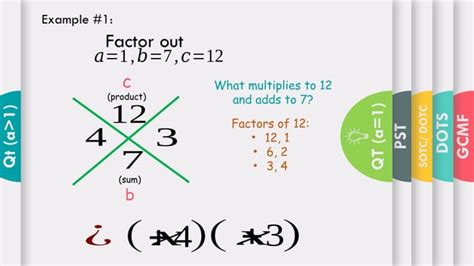 Factoring Polynomials Pptxfactoring Polynomials Pptx