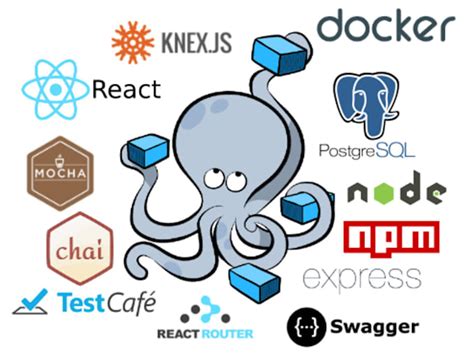Dockerize Your App And Deploy On Kubernetes For Free With Aws Or Gcp By Deepeshmhatre Fiverr
