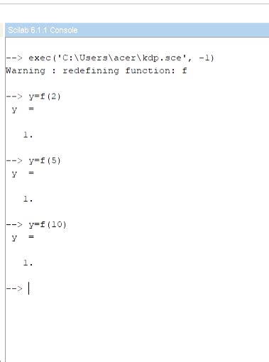 TUGAS PEMBUATAN FUNGSI DI SCILAB GUSLAWATI MANANGIN UNIVERSITAS NEGERI GORONTALO