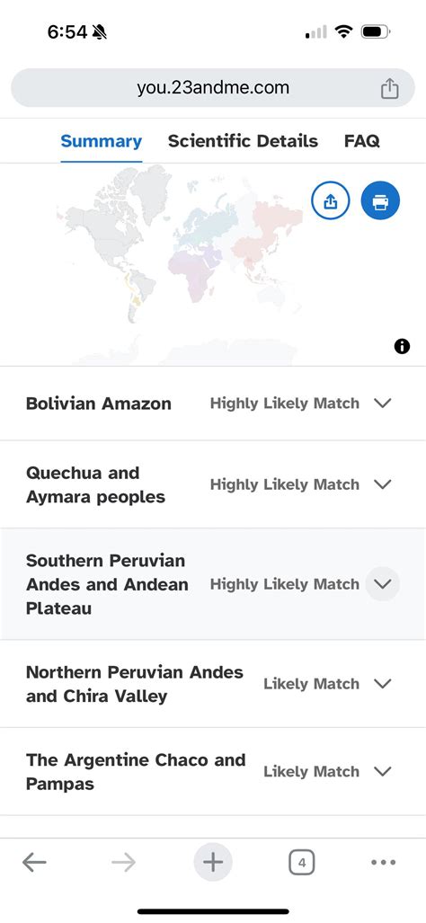 Updated Genetic Groups R23andme