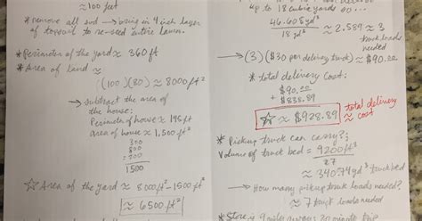 slcc eportfolio math 1030 signature assignment