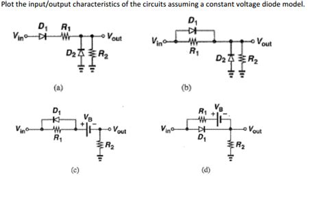 Solved Plot The Inputoutput Characteristics Of The Circuits