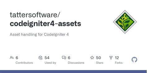 Github Tattersoftware Codeigniter4 Assets Asset Handling For