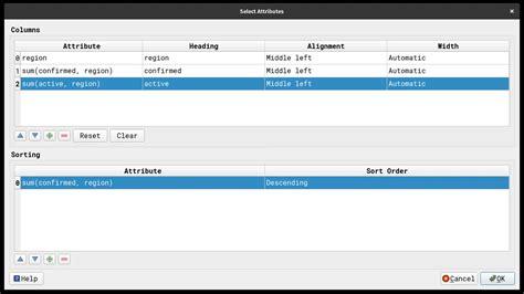 Map Layouts And Elements Learn Qgis With Bnhr