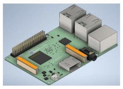 The Layout Of The Raspberry Pi B Download Scientific Diagram