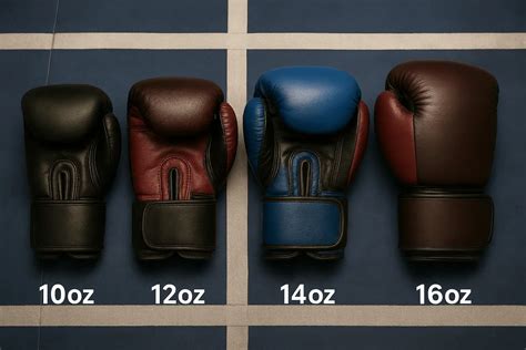 Boxing Gloves Size Guide 10oz Vs 12oz Vs 14oz Vs 16oz