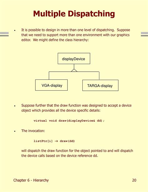 Chapter 6 Hierarchy Cse687 Object Oriented Design Class Notes Ppt
