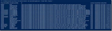 Install And Configure Powershell For Azure Stack 4sysops