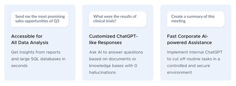 How To Integrate Chatgpt For Enterprise 3 Use Cases
