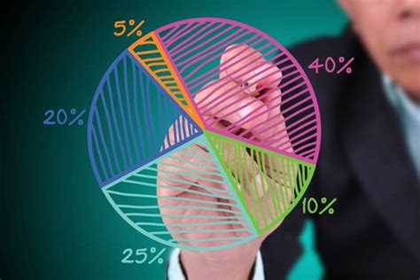 Geodemographic Segmentation Advantages Of Geodemographic Segmentation