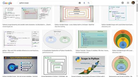 Python Deep Drive I 第 7 節 Scopes Closures And Decorators 番外篇 1
