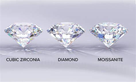 Moissanite Vs Cubic Zirconia Choosing The Right Diamond Alternative