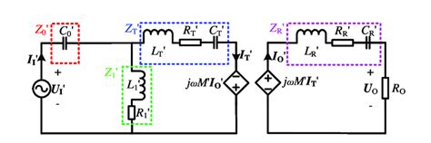 Equivalent Circuit Diagram Of The Clcs Compensated Wpt System Equivalent Circuit Diagram Of The Clcs Compensated Wpt System