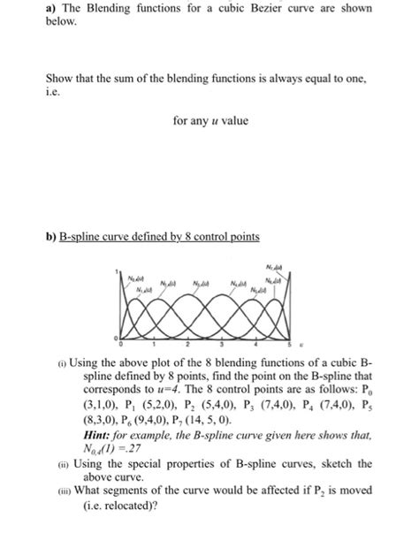 A The Blending Functions For A Cubic Bezier Curve