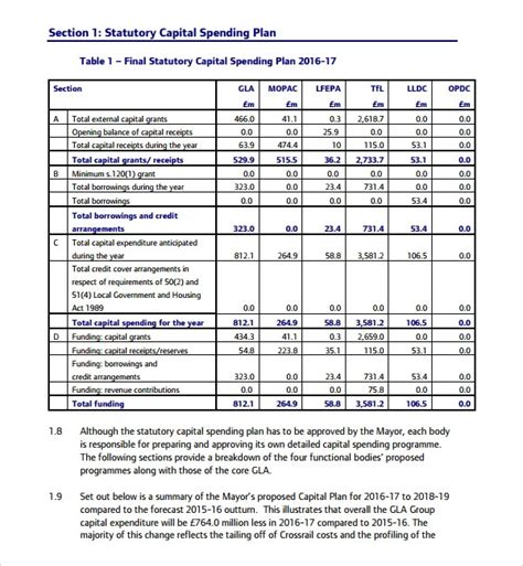 Spending Plan Template Content Calendar Template