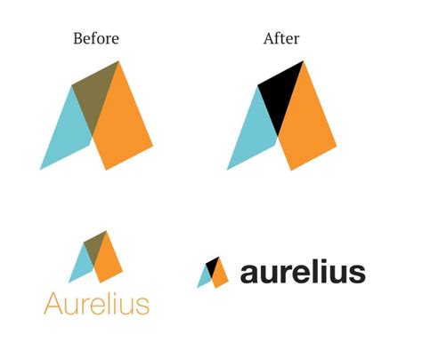 Aurelius Updates October 2021 Aurelius