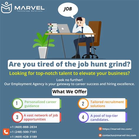 Marvel Technology Solutions Inc On Linkedin Marveltechnologysolutions