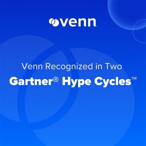 Venn Software Named As A Sample Vendor For Byopc Security In Two Gartner® Hype Cycles™ Venn